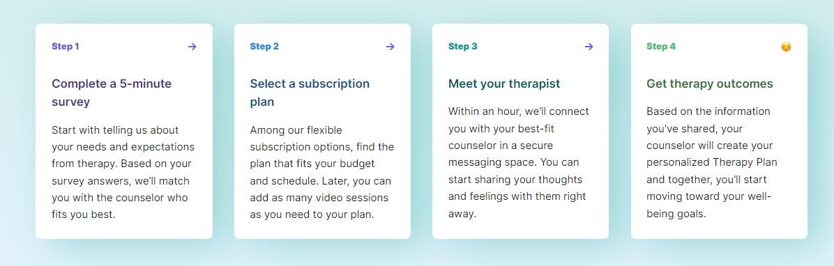 Calmerry Review 2024: In-Depth Analysis of Online Counseling